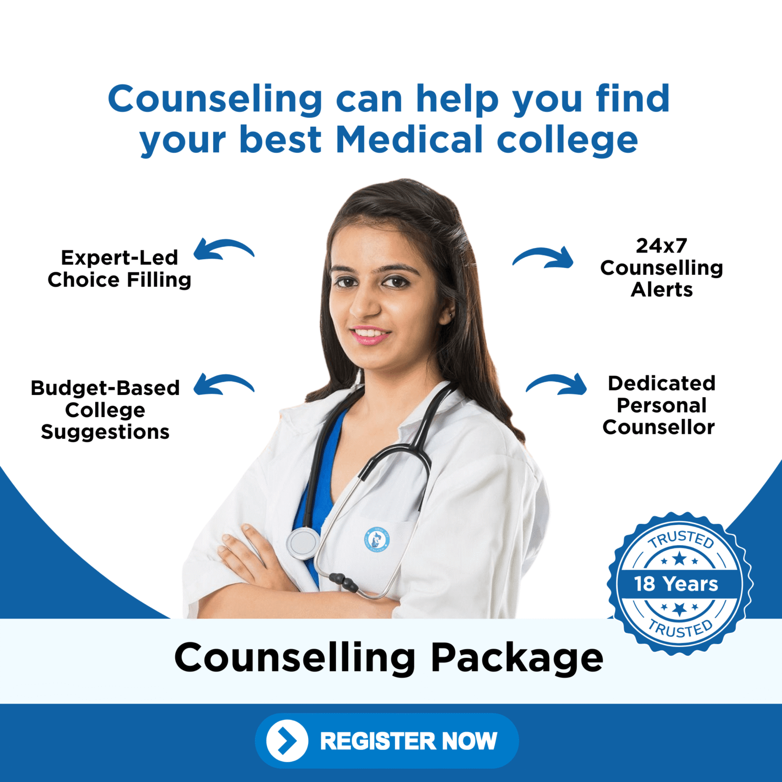 NEET Counselling Package – MBBS App – Get MBBS Admission